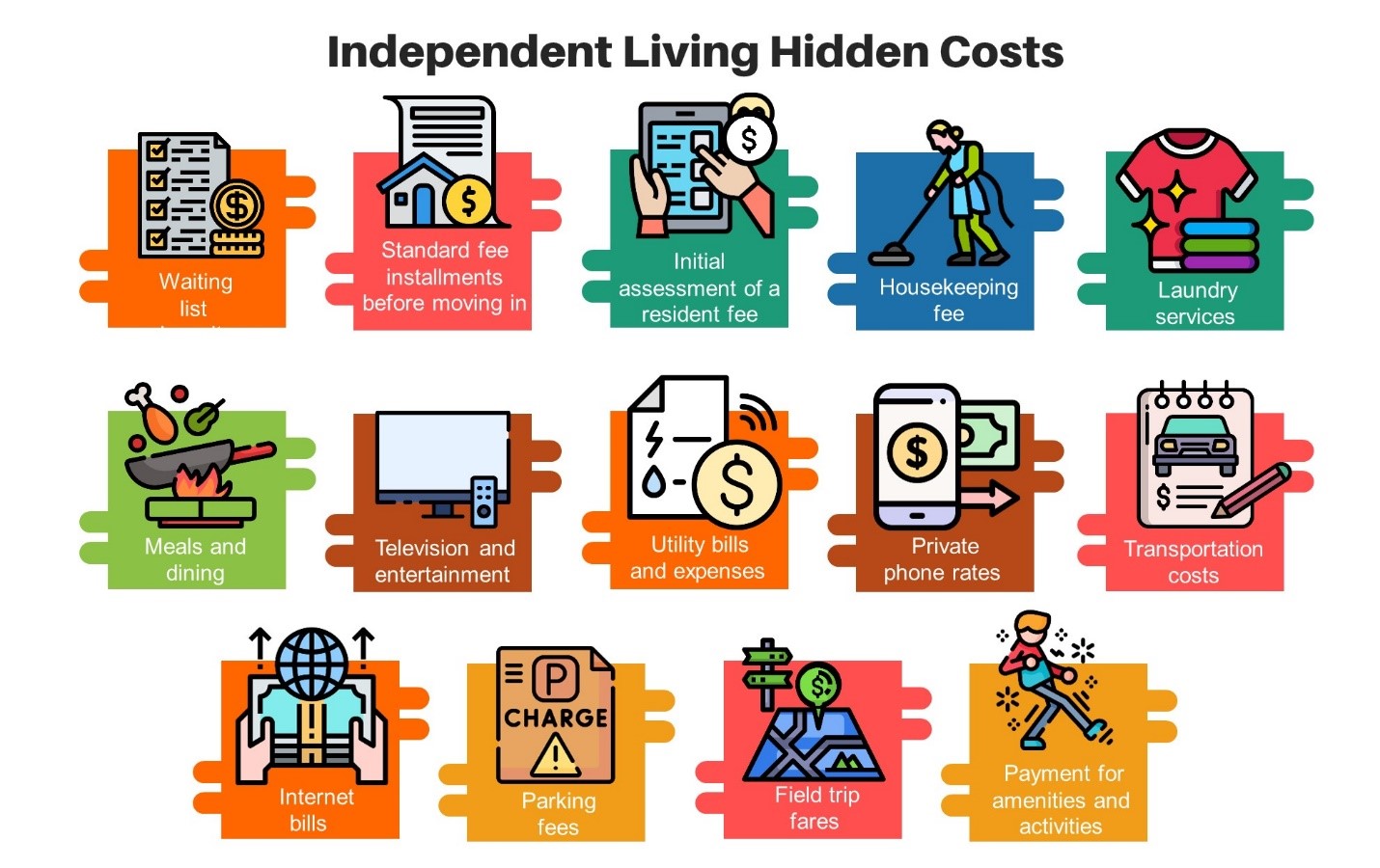 Independent Living Facilities near you - Services - Activities and more ...